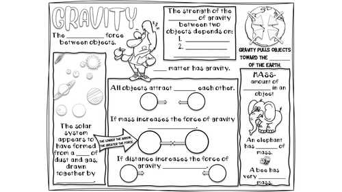 Gravity Doodle Notes & Quiz | NGSS Force & Motion Science Resource