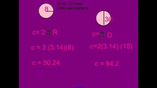 Circumference Of Circles; for Smart boards. by Smart Math Mart | TPT