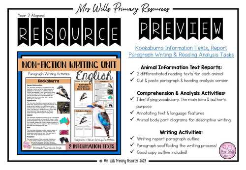 Kookaburra Information Texts, Report Paragraph Writing & Reading ...