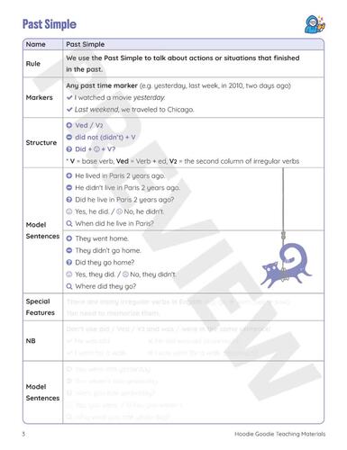Past Simple Regular Verbs | Story-Based Grammar & Speaking Lesson | No Prep