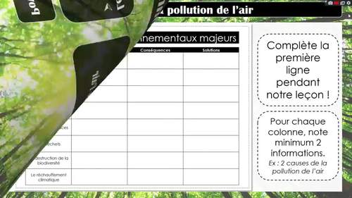 L'environnement - la pollution de l'air by LA BRUNETTE | TPT
