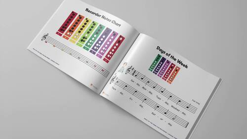 Play "Days of the Week" on the Recorder! A Complete Beginner's Sheet ...
