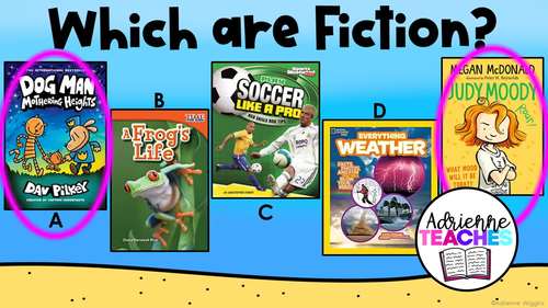Fiction vs. Nonfiction Mini Lesson Slides by Adrienne Wiggins | TPT