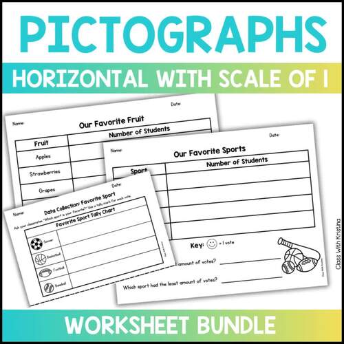 Pictographs with a Scale of One | Horizontal Graphing | 2nd 3rd Grade ...