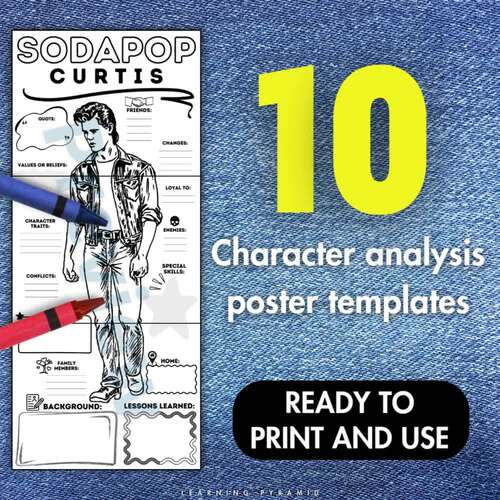 The Outsiders Biography Poster Characterization Fun Activity Character ...