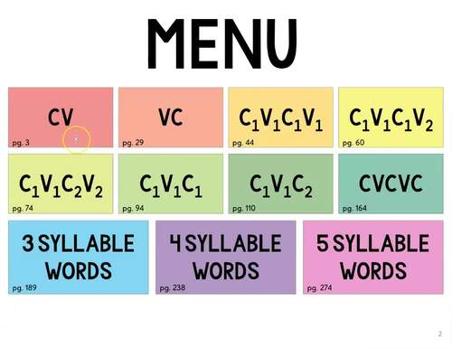 Digital Apraxia Cards Speech Therapy Interactive PDF by Stacy Crouse