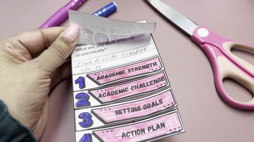 New Year Flip Book | Fun Goal Setting Activity | Middle School | 2025 ...