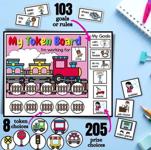 Train Token Board Reward Chart with First Then Schedule AAC | TPT