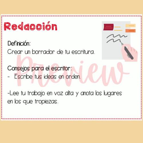 El Proceso de Escritura – Presentación en PowerPoint | Instrucción de ...