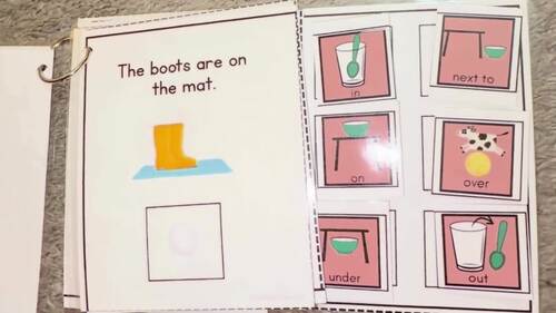 Spring Positional Words AAC Adapted Book | IN ON UNDER for SPED Speech