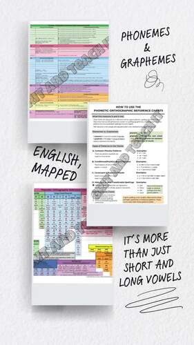 Phonics & Spelling Reference Charts (Science of Reading Aligned)