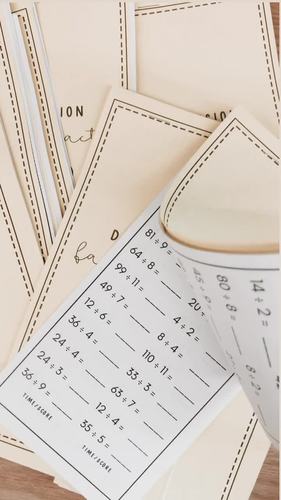 Division Fast Facts Flip Book by Ell Educates | TPT