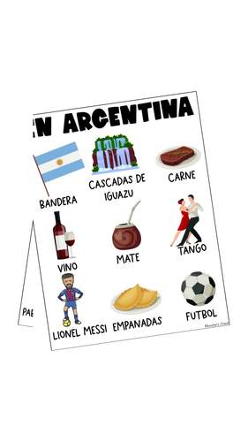 Hispanic Heritage Month Bulletin Board Mes de la Herencia Hispana Posters