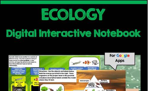 Ecology Review with Google Apps by Mike in the Middle School | TPT