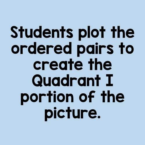 Back to School Symmetry and Reflection | Coordinate Plane Mystery Pictures
