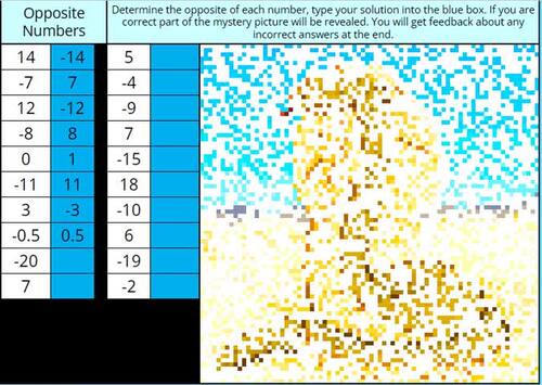 Negative Numbers and Opposites 6th Grade Math Pixel Art Digital Activity