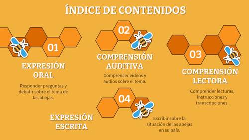 El Mundo de las Abejas (Práctica integral). by Learn Spanish with Miriam