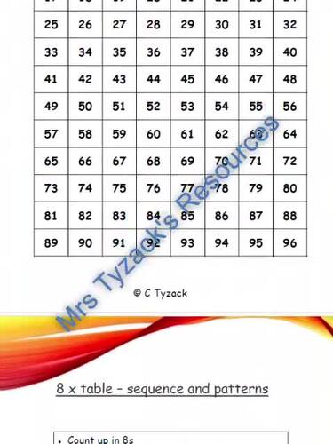 8 Times Table Booklet by Mrs Tyzack's Resources | TPT