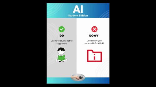 AI Do's and Don'ts Posters + Training Tool, Responsible AI Use | TPT
