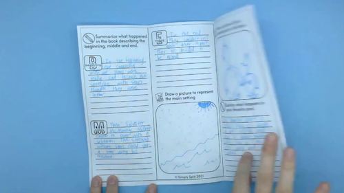 Reading Response Worksheets BUNDLE for Read Aloud & Accountable Reading ...