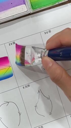 Rainbow Slanting Line Tracing Worksheet | Pre-Writing Fine Motor Skills ...