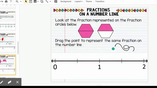 Fractions on a Number Line Google Classroom by Loving Math | TpT