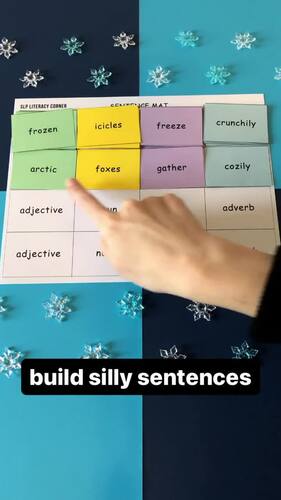 Vocabulary Parts of Speech Nouns, Verbs, Adjectives, Adverbs BUNDLE