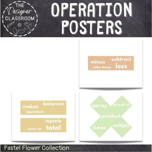 Math Operation Posters | Pastel Flower Classroom Decor | TPT