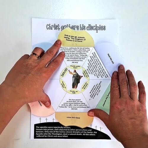 Christ gathers his disciples, 12 Disciples of Jesus, Bible Activity for ...