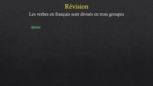 Conjugaison PPT: Les verbes pronominaux au présent de l'indicatif