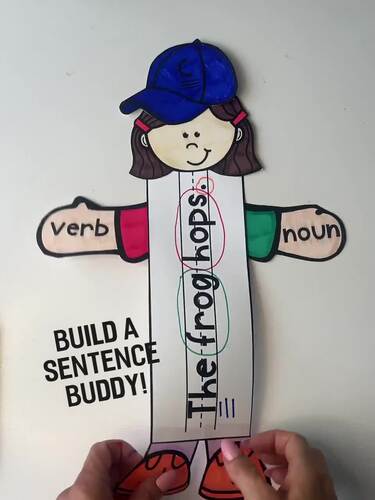 Build-a-Sentence Buddy! Parts of a sentence practice by ...