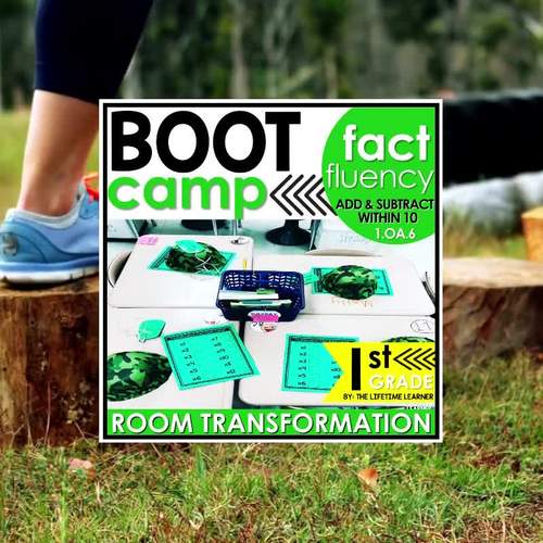 Addition and Subtraction Fact Fluency | Boot Camp Room Transformation