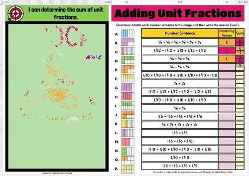 Building Non Unit Fractions by Adding Unit Fractions Pixel Art Activity