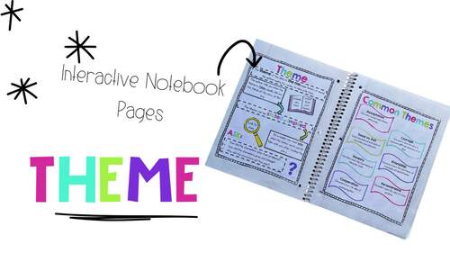 Teaching Theme in Literature: Interactive Notebook Pages by Tales from ...