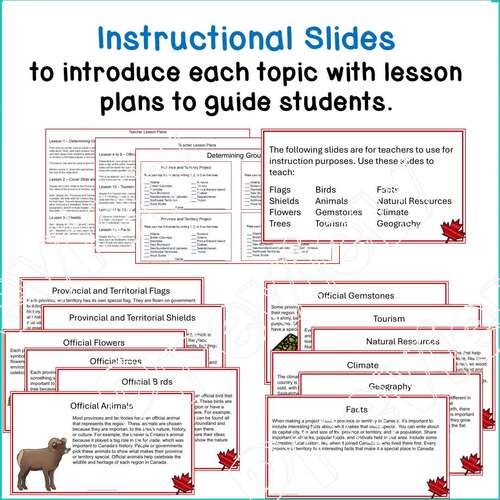 Province and Territory Guided Google Slides Project CANADA Social Studies