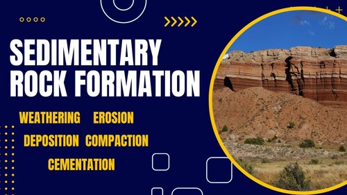 How Are Sedimentary Rocks Formed? | Weathering, Erosion, Deposition ...