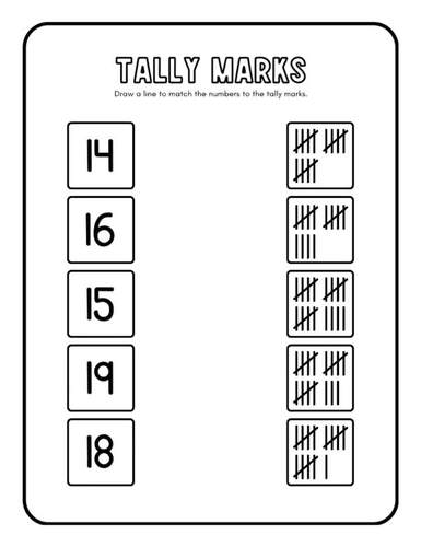 Tally Marks Worksheets, Subitizing, Differentiated Math for ...