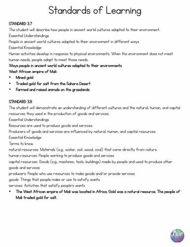 ESL ESOL Mali by ELL Connections | TPT