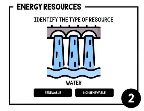 Energy Resources Digital Task Cards Activity | Science Boom Cards™