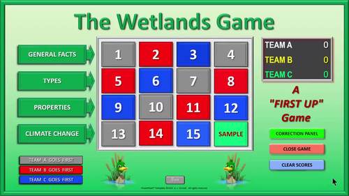 The Wetlands Game by Fred's Place | Teachers Pay Teachers