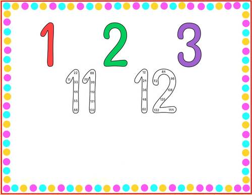 Printable Bright Skip Counting Wall Display, Editable Large Numbers ...