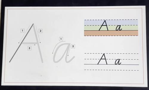 Victorian Cursive Handwriting Bundle by Time Poor Teachers F-2 Resources