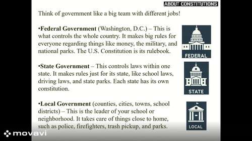 HAWAII STATE CONSTITUTION vs U.S. CONSTITUTION - Engaging Slides & Handouts