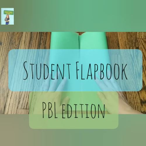 PBL Reflection Flapbook for Project Based Learning Unit Plans Lined ...