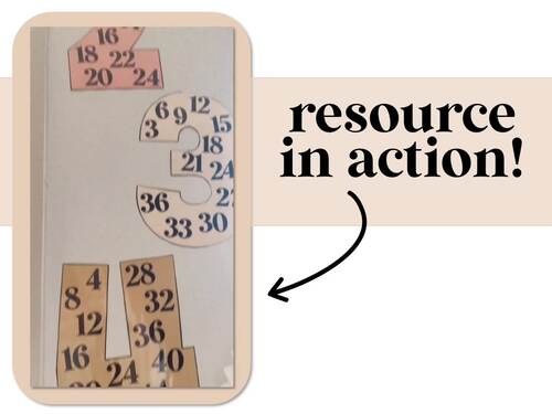 Math Visuals for Upper Elementary | Visual Supports for Math | TPT