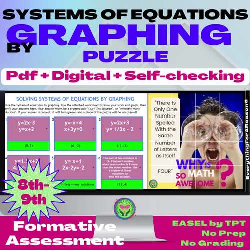 Systems of Equations by Graphing Puzzle Activity - Self-checking ...