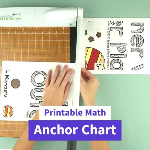 Inner vs Outer Planets Science Anchor Chart (Poster, Collage, & Mini Print)