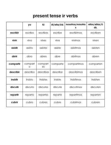 Spanish Practice: Conjugating IR Verbs: Connect 4 & Cierto o Falso