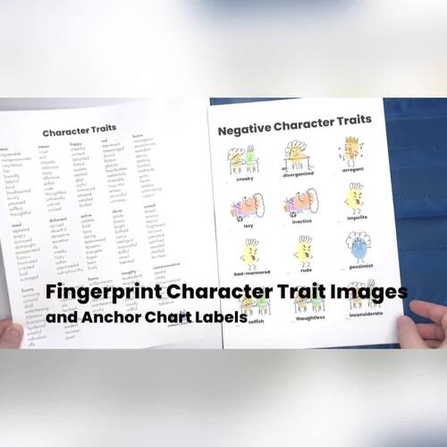 Character Trait Images and Vocabulary | Character Trait Anchor Chart
