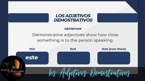 Los Adjetivos Demostrativos (Demonstrative Adjectives) PowerPoint Lesson